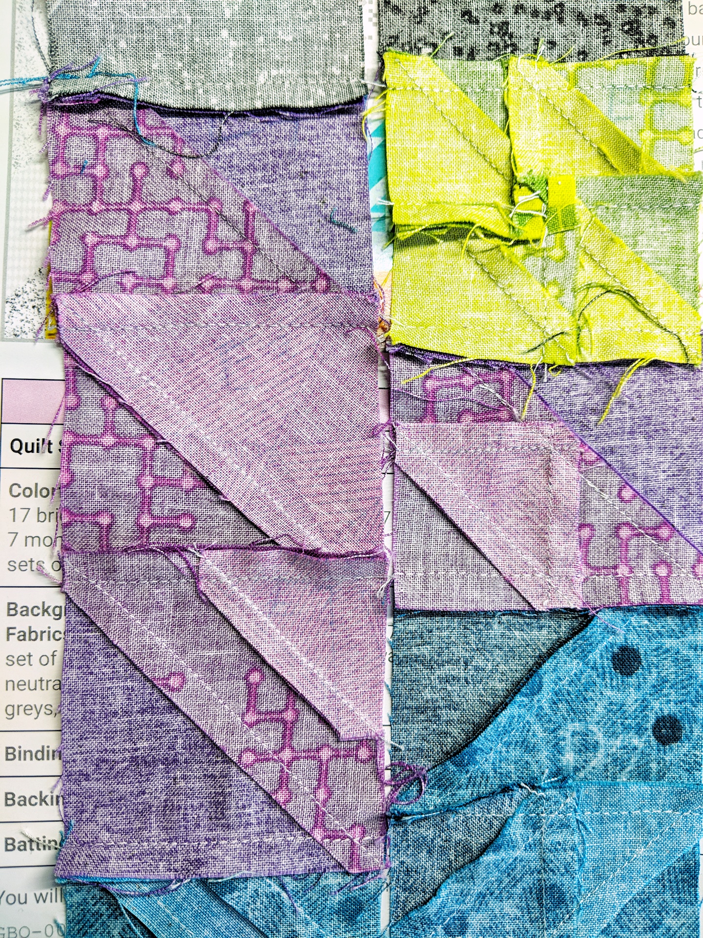 Retro Tetro Quilt Along Week 9 – the geeky bobbin